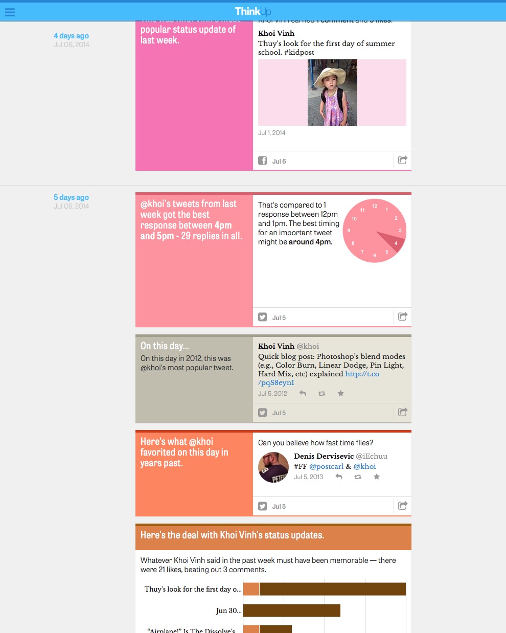 ThinkUp Now Has Free Trials + Subtraction.com