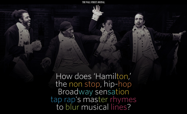 Analyzing Rap Lyrics in “Hamilton” + Subtraction.com